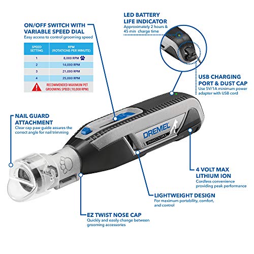 Dremel PawControl Dog Nail Grinder and Trimmer- Safe & Humane Pet Grooming Tool Kit- Cordless & Rechargeable Claw Grooming Kit for Dogs, Cats, and Small Animals 7760-PGK