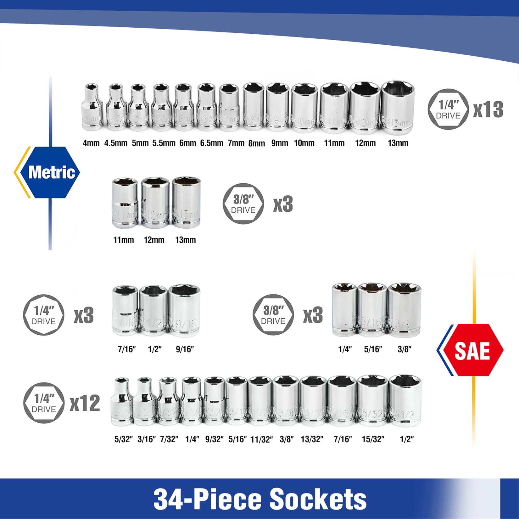 WORKPRO 39-Piece Drive Socket Set 1/4''3/8'', CR-V Metric and Imperial Sockets with Quick-Release Ratchet Wrench, Compact Sockets Set for Car Repair