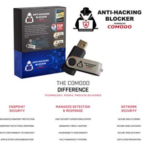 Anti-Hacking Blocker Software By COMODO - Premium Internet Security Anti Virus Software and Firewall Protection - Protects Up to 3 PC's - 1 Year PrePaid Subscription