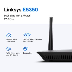 Linksys E5350 WiFi 5 Dual-Band AC1000 Router, East Setup, Reliable WiFi Connections and WiFi Speeds