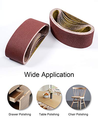 S SATC 3x18 Sanding Belts 20PCS Belt Sander Paper Aluminum Oxide (3 Each of 60/80/120/150/240/400 Grits & 2 of 40 Grits) Ideal for Wood Metal Paint Sanding