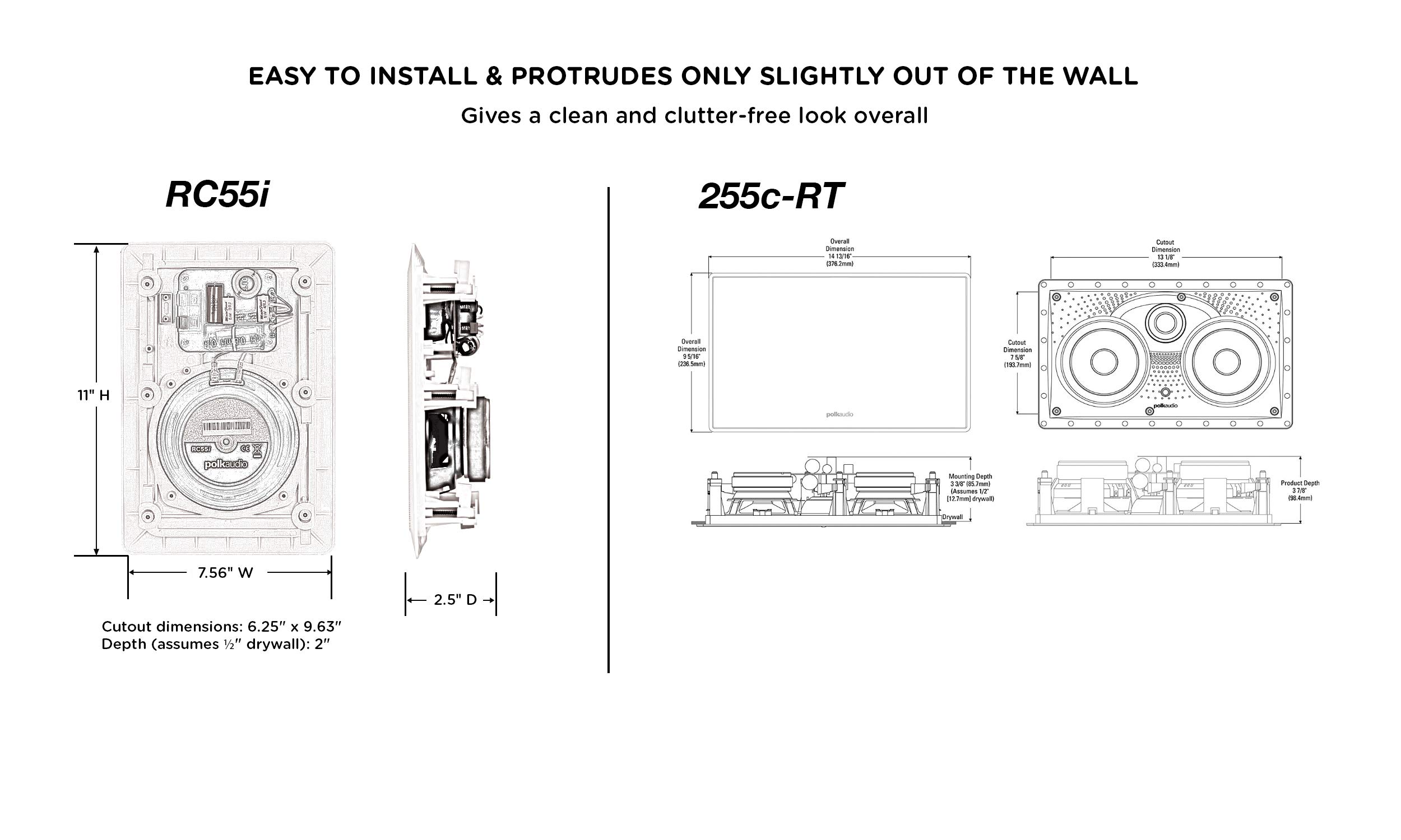 Polk Audio RC55i 2-way 5.25-inch In-wall Speakers (Pair) with 255C-RT Center Channel In-wall Speaker From The Vanishing Series | Easily Fits, Looks Minimal, Gives Out Great Sound | Paintable Grille