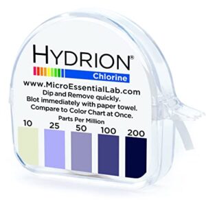 Micro Essential Lab CM-240 Hydrion Chlorine Dispenser 10-200 PPM Test Roll Plus Extra Roll 200 Tests