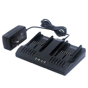 Lasica Replacement for Worx Battery 20V WA3875 Dual Fast Charger Compatible with Worx 18/20 Volt Max Lithium PowerShare Batteries WA3578 WA3525 WA3520 WA3575 WA3512 Charger WA3742 WA3770 WA3881