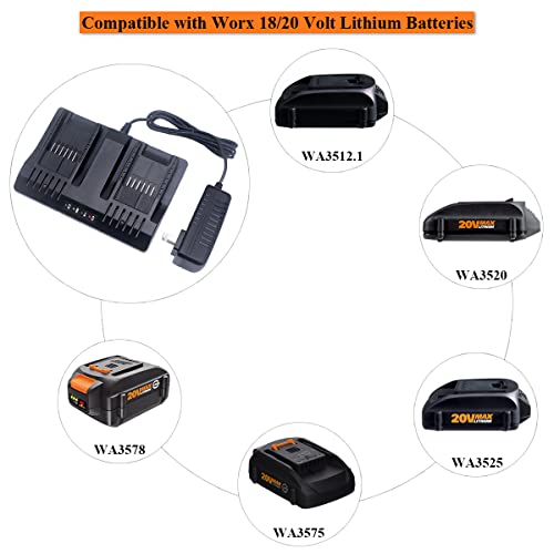 Lasica Replacement for Worx Battery 20V WA3875 Dual Fast Charger Compatible with Worx 18/20 Volt Max Lithium PowerShare Batteries WA3578 WA3525 WA3520 WA3575 WA3512 Charger WA3742 WA3770 WA3881