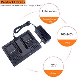 Lasica Replacement for Worx Battery 20V WA3875 Dual Fast Charger Compatible with Worx 18/20 Volt Max Lithium PowerShare Batteries WA3578 WA3525 WA3520 WA3575 WA3512 Charger WA3742 WA3770 WA3881