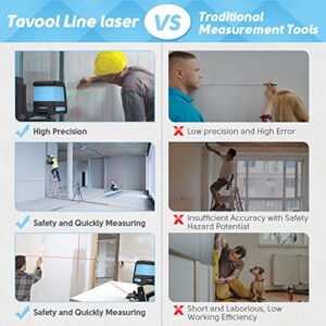 Self Leveling Laser Level - 50ft Cross Line Laser level Laser Line leveler Beam Tool for Construction Picture Hanging Wall Writing Painting Home Renovation Floor Tile with Horizontal and Vertical Line