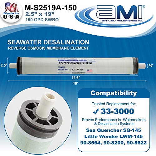 2.5 x 19 Seawater Desalination Reverse Osmosis Membrane | 150 GPD | for Village Marine Watermaker Systems | Replaces AquaPro 33-3000