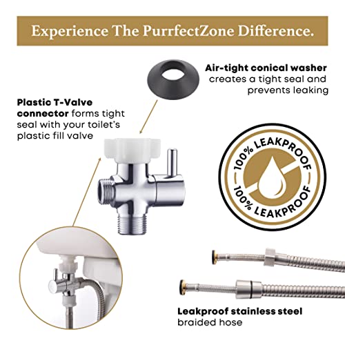 Purrfectzone Luxury Bidet Sprayer for Toilet, Handheld Bidet Sprayer Kit, Easy-to-Install Toilet Bidet Sprayer Set, Two-Mode Hand Held Bidet with Adjustable Flow, Cloth Diaper Sprayer