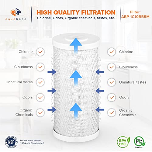 Aquaboon Universal Whole House 5 Micron 10 x 4.5 inch Cartridge | Premium Coconut Shell Replacement Water Filter Cartridge | Activated Carbon Block CTO | Compatible with Pentek EP-BB 4-Pack