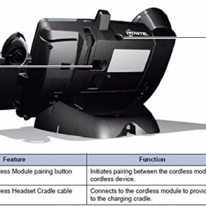 Mitel Cordless Headset and DECT Module Bundle, #50005712 | Mitel 5330e, 5340e and 5360e phones | Includes all accessories (Renewed)