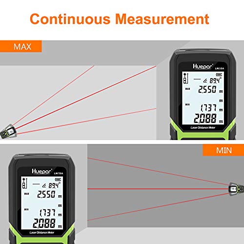 Huepar Laser Distance Measure 165Ft with Li-ion Battery & Electric Angle Sensor, Backlit LCD Laser Measure Ft/in/M with High Accuracy Multi-Measurement Modes, Pythagorean, Distance, Area&Volume-LM50A