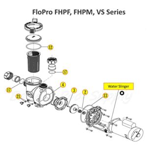 BadAss Pool Supply O-Ring Rebuild Repair Kit for Jandy - Zodiac FHPF, FHPM, FloPro, VS FloPro