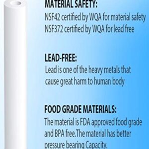 CFS – 2 Pack Water Filter Kit Includes Sediment & Carbon Cartridges Compatible with WP560038 Models – Remove Bad Taste & Odor – Whole House Replacement Water Filter Cartridge - 5 Micron - 10” Inch