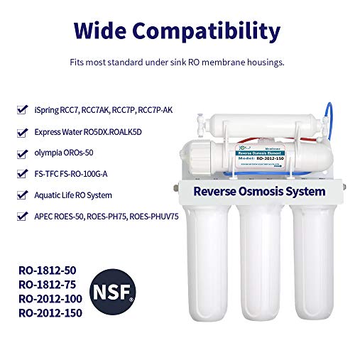 HUINING RO Membrane Housing for Residential Reverse Osmosis Membrane Water Filter Cartrige Replacement for Home Drinking Water Filtration System Household