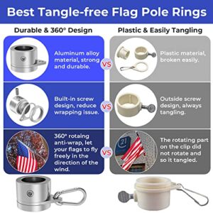 YARKOR Flag Pole Rings 2 Pcs, Aluminum Alloy Flag Pole Clips, 360° Rotating Anti-Wrap Flagpole Flag Mounting Rings, Spinning Flag Pole Kit with Carabiner for 0.75-1.02 Inch Diameter Flagpole, Silver