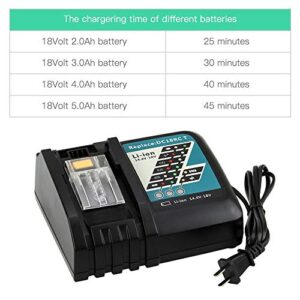 Rapid Charger Compatible with Makita 14.4V 18V Lithium-Ion Battery BL1815 BL1830 BL1840 BL1845 BL1850 BL1860 Replacement for Makita DC18RC Battery Charger