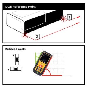 MOTORHEAD 196Ft/60M Laser Measure, Laser Distance Measure w/ 2 Bubble Levels, M/in/Ft, 20 Data Set Storage, Mute, 2 Measurement Points, Backlit LCD, Pythagorean, Area & Volume Functions