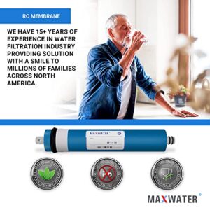 Max Water 50 GPD Membrane Reverse Osmosis Water Filter Replacement Universal RO Drinking Water System Fits Under Sink (1 pack)