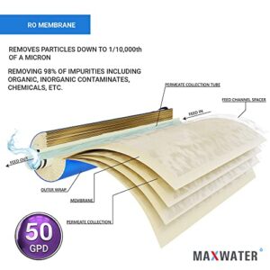 Max Water 50 GPD Membrane Reverse Osmosis Water Filter Replacement Universal RO Drinking Water System Fits Under Sink (1 pack)