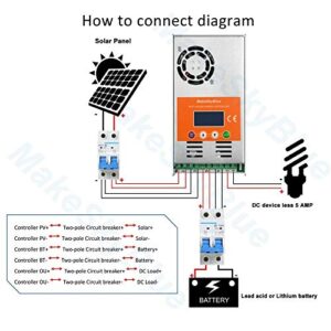 MakeSkyBlue 60A MPPT Charge Controller LCD Display Max Input 2800W Solar Panel for 48V System V119 Auto for 12V/24V/36V/48V Solar System (60A-V119)