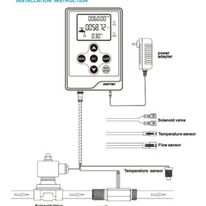 DIGITEN 3/8" Connect Hose Oil Fuel Gas Diesel Milk Water Liquid Flow Sensor Meter + Digital Display Flowmeter Quantitative Controller Counter