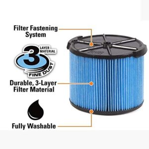 Filter replace RIDGID VF3500 3-Layer Wet/Dry Vacuum Dust Filter for RIDGID WD4050 3 to 4.5 Gallon Vacuums.