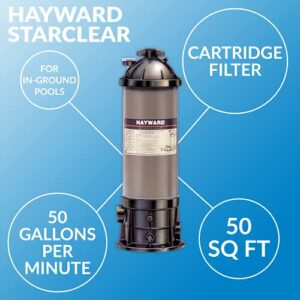 Hayward W3C500 StarClear Cartridge Pool Filter, 50 Sq. Ft., Gray