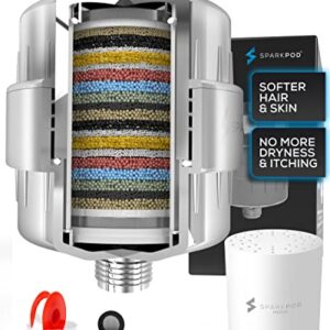 SparkPod High Output Shower Filter Capsule - Suitable for People with Sensitive and Dry Skin and Scalp, Filters Chlorine and Impurities | 1-min install (Luxury Polished Chrome)