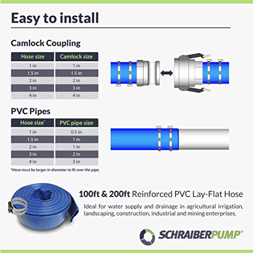 Schraiberpump 2-Inch by 100-Feet- General Purpose Reinforced PVC Lay-Flat Discharge and Backwash Hose - Heavy Duty (4 Bar) 2 CLAMPS INCLUDED (2 INCH)