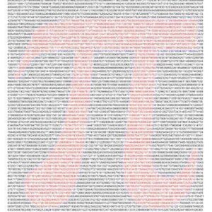 Pi Sign Poster Print First 10000 digits