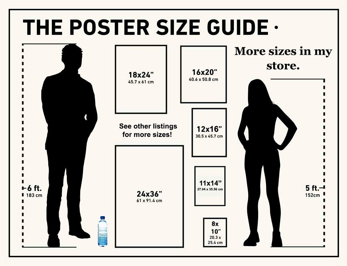 Pi Sign Poster Print First 10000 digits