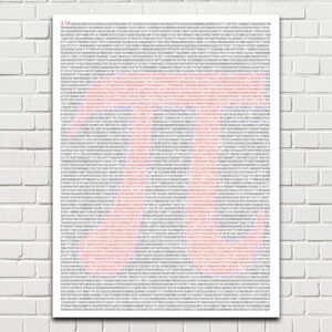 Pi Sign Poster Print First 10000 digits