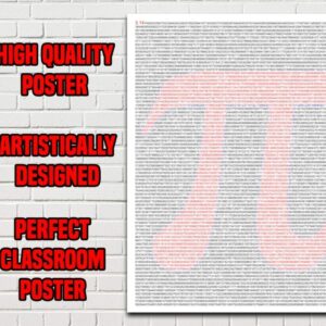 Pi Sign Poster Print First 10000 digits