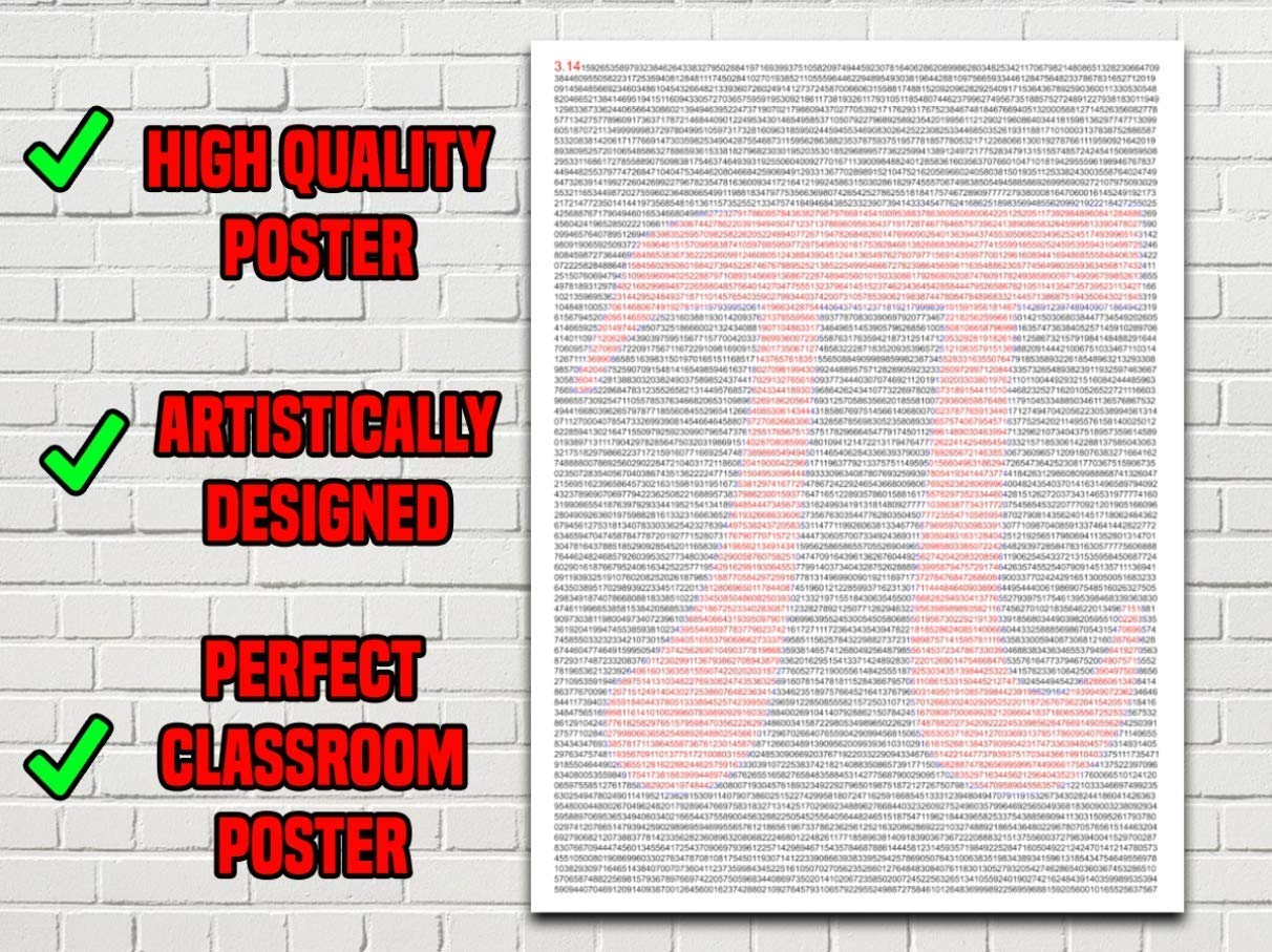 Pi Sign Poster Print First 10000 digits