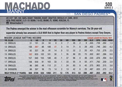 2019 Topps #500 Manny Machado San Diego Padres Baseball Card