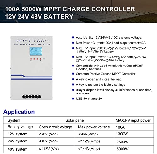 100 Amp MPPT Solar Charge Controller 24V 12V Auto, 100A Solar Panel Regulator Max Input Power 2500W, for AGM Sealed Gel Flooded Lithium Battery