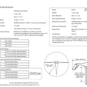 Primus Wind Power Air Breeze Wind Turbine Generator | Marine and Coastal Off-Grid Remote Power Applications