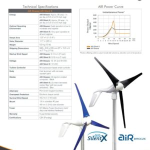 Primus Wind Power Air Breeze Wind Turbine Generator | Marine and Coastal Off-Grid Remote Power Applications