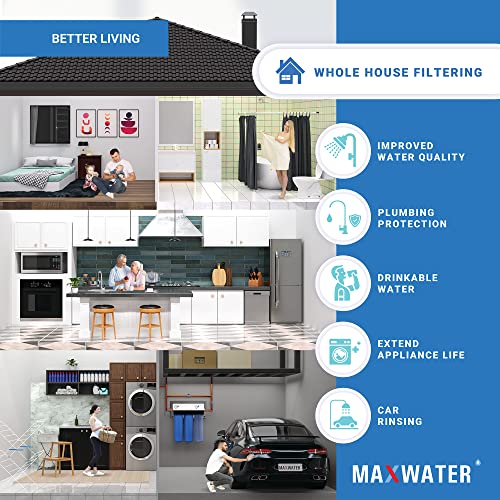 Max Water 3 Stage (Coastline Houses, Cottage, Farm, Well & Underground Water) 10 inch Water Filtration System for Whole House - Sediment+Iron Manganese+CTO Post Carbon-3/4" Inlet/Outlet-Model : WH-SC9