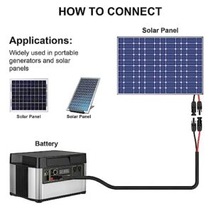 iGreely Connector Solar Panel Cable Kits for Solar Panel RV Marine Boat Portable Solar Generator Power Station 10AWG 60cm/2ft