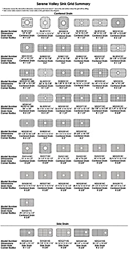 Serene Valley Sink Bottom Grid 14-1/2" L x 16-13/16" W, Rear Drain, Sink Rack NDG1517R