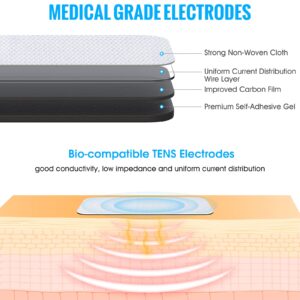 LiteTour 10 Pieces Large Electrode Pads - Premium Reusable TENS Unit Pads with Standard 2mm PIN Connector - 2x4 Inches Self-Adhesive for Pain Relief and Muscle Stimulation