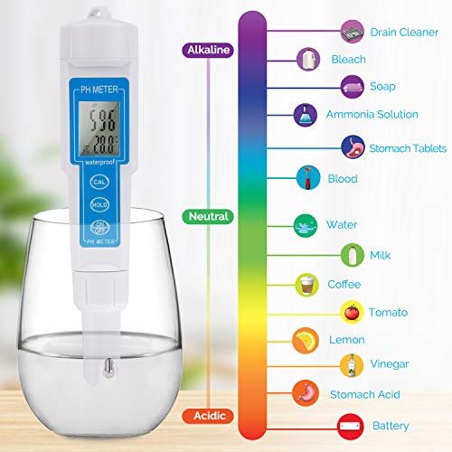 PH Meter Water Tester Digital Aquarium LCD Pen Monitor PH 0.0-14.0 PH with ATC, Control of Quality Water and ph, Swimming Pools, Household Drinking and Aquarium Water