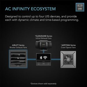 AC Infinity Airlift T16, Shutter Exhaust Fan 16” with Temperature Humidity WiFi Controller, EC-Motor Wall Mount Ventilation and Cooling for Sheds, Attics, Workshops, and Greenhouses