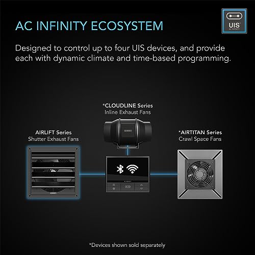 AC Infinity Airlift T16, Shutter Exhaust Fan 16” with Temperature Humidity WiFi Controller, EC-Motor Wall Mount Ventilation and Cooling for Sheds, Attics, Workshops, and Greenhouses