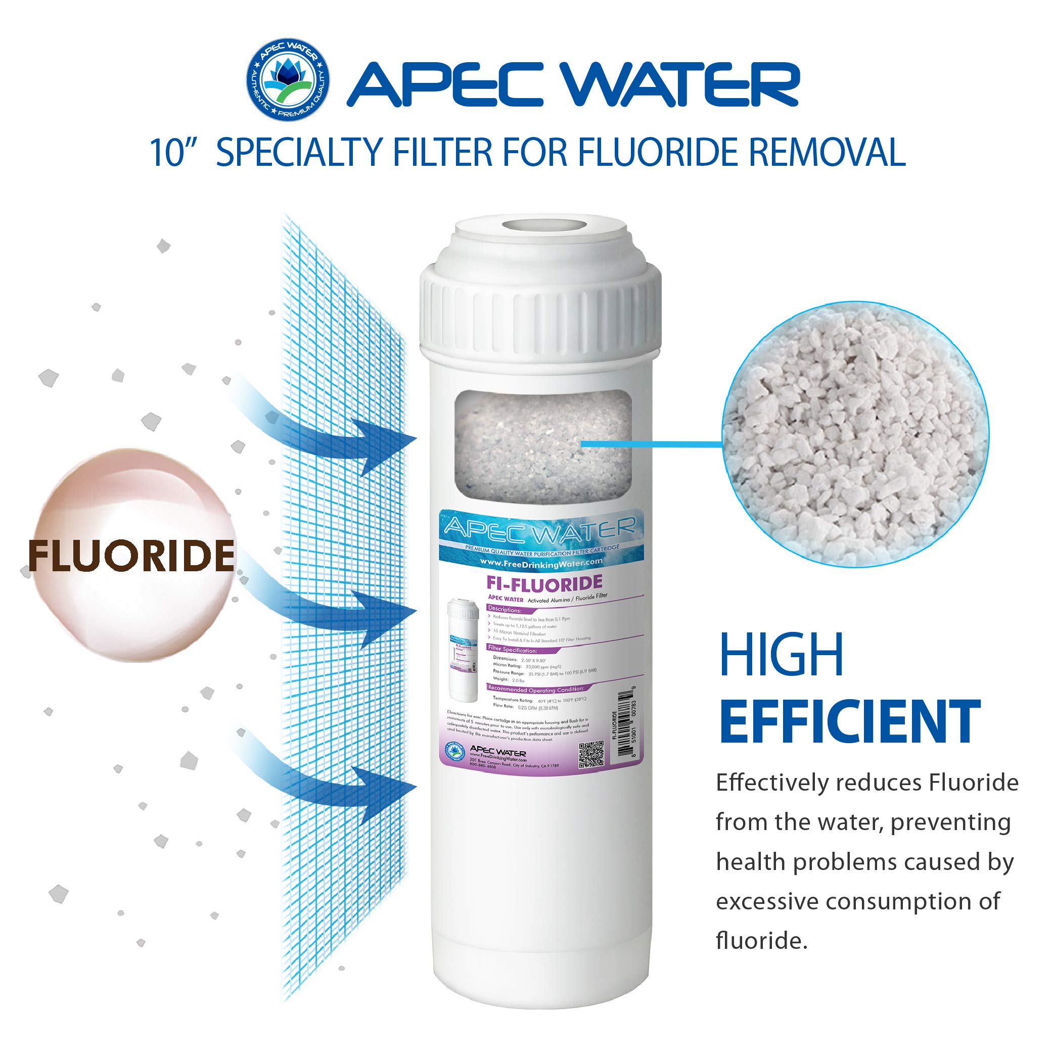 APEC Water Systems FI-Fluoride 2.5"x10" Fluoride Reduction Specialty Water Filter