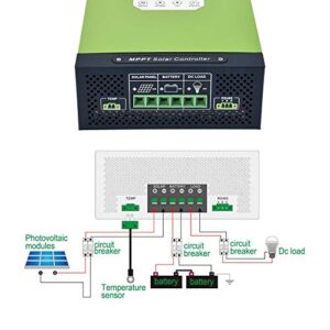 MPPT Solar Controller ，TYC40IR TYC50IR TYC60IR 405060A MPPT Solar Controller 12V24V48V MPPT Controller (24V) Solar Controllers