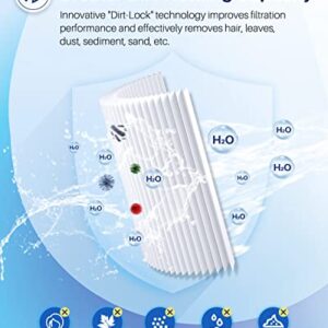 POOLPURE PLF150A Pool Filter Replaces Pentair CC150, CCRP150, PAP150, Ultral-C4, PP-C4, PP-C4-M, Unicel C-9415, R173216, 59054300, Filbur FC-0687, 160317, 160355, 160352, L x OD: 31 1/8" x10 1/16"