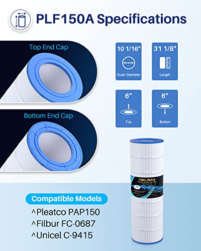 POOLPURE PLF150A Pool Filter Replaces Pentair CC150, CCRP150, PAP150, Ultral-C4, PP-C4, PP-C4-M, Unicel C-9415, R173216, 59054300, Filbur FC-0687, 160317, 160355, 160352, L x OD: 31 1/8" x10 1/16"